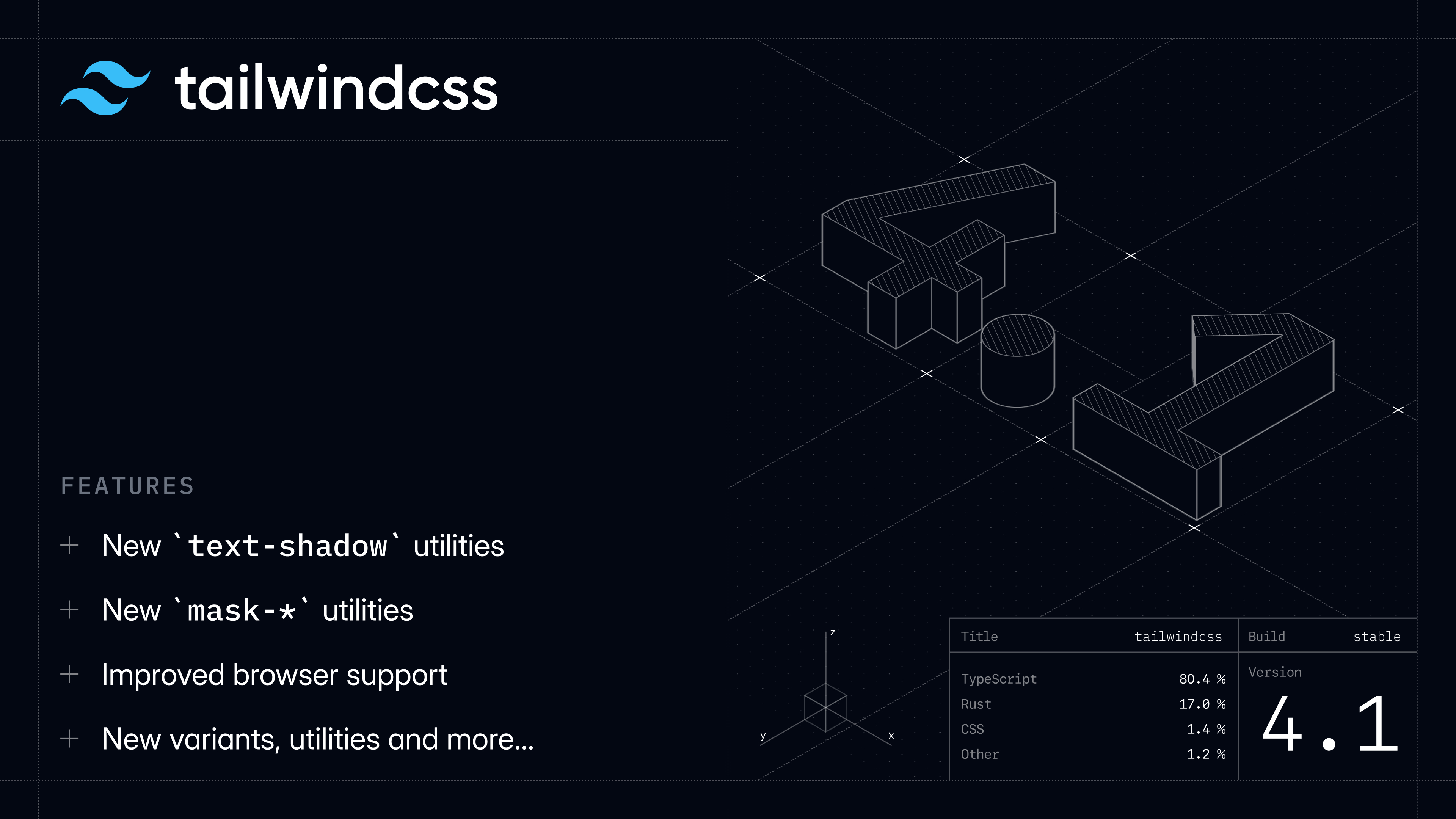 Tailwind Css V41 文本阴影、遮罩及更多 Tailwind Css 中文文档